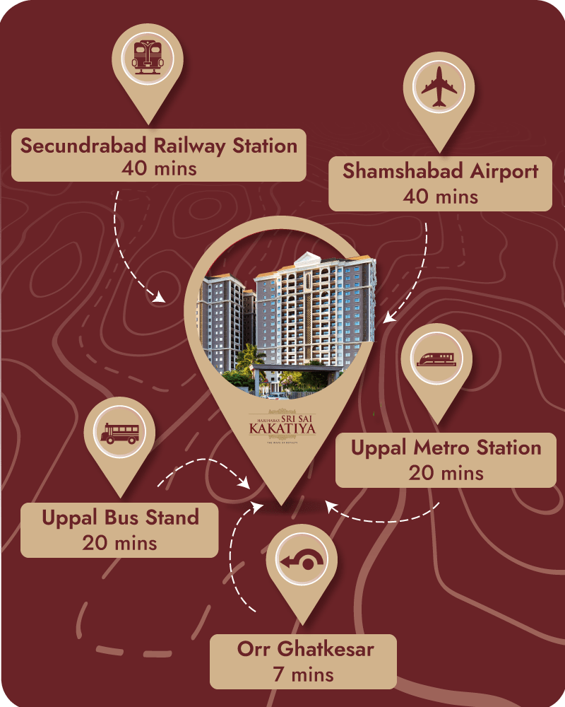 Sri Sai Kakatiya - Sri Sai Hari Hara Estates Pvt. Ltd.